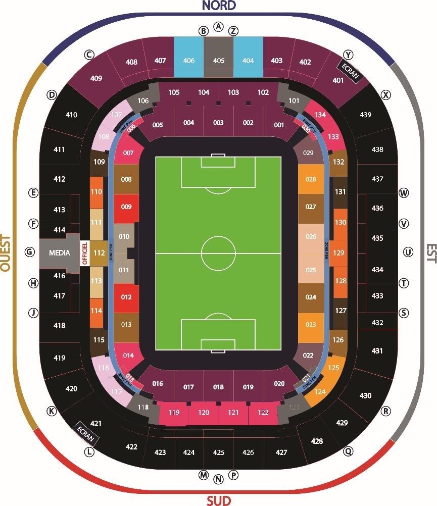 Ligue 1 Ol Losc Groupama Stadium